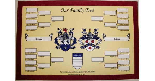 Family Tree with Double Coat of Arms- 11" x 17"