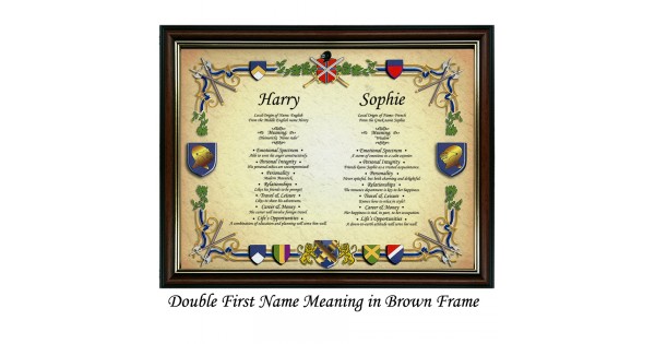 Double First Name Meaning Heraldry background